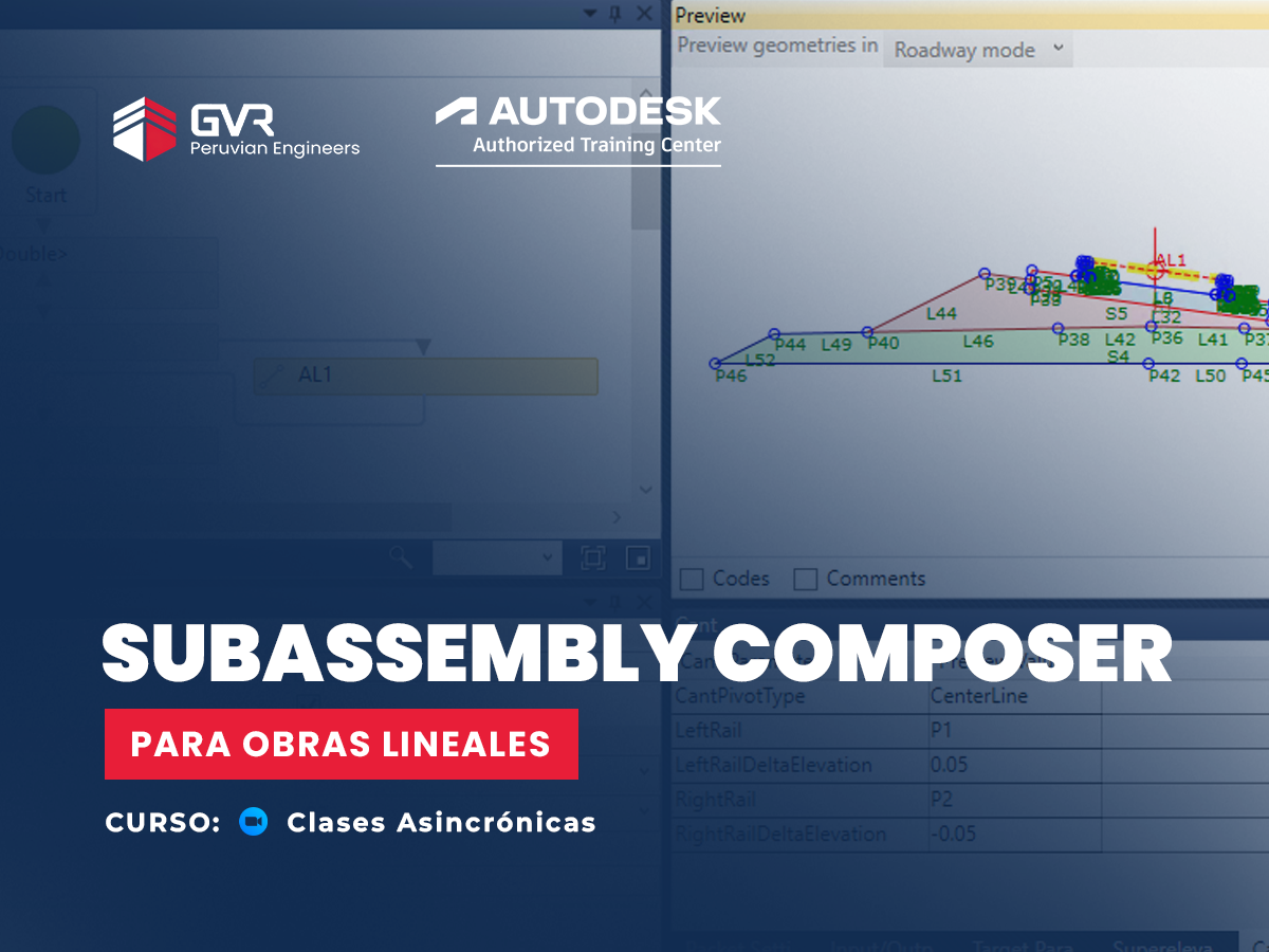 SUBASSEMBLY COMPOSER PARA OBRAS LINEALES | GVR PE